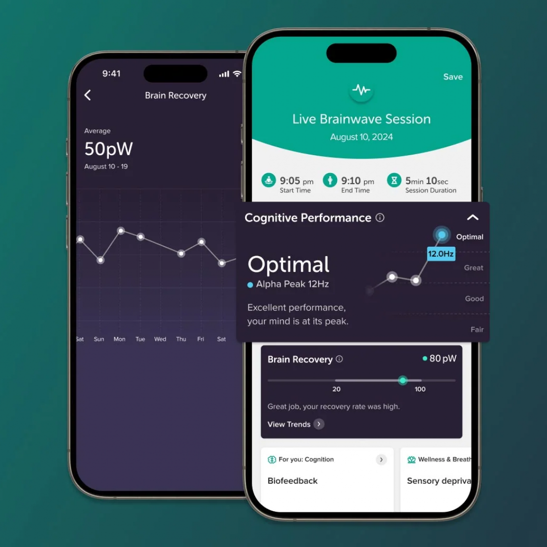 Muse 2 ที่คาดหัวอัจฉริยะ เซ็นเซอร์ EEG ตรวจจับคลื่นสมอง วัดอัตราการเต้น ...